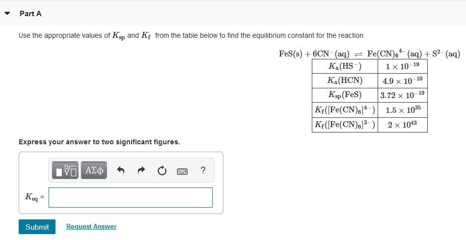 Solved Part A Use the appropriate values of Ksp and Kf from | Chegg.com
