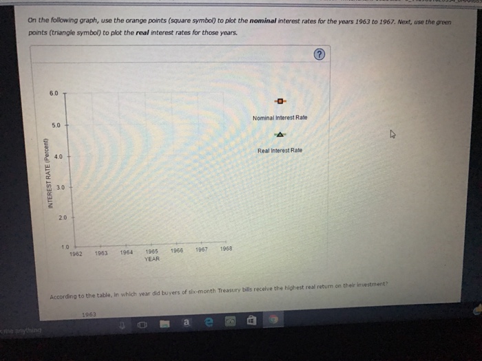 Solved Attempts Keep the Highest 12 4. Inflation and | Chegg.com