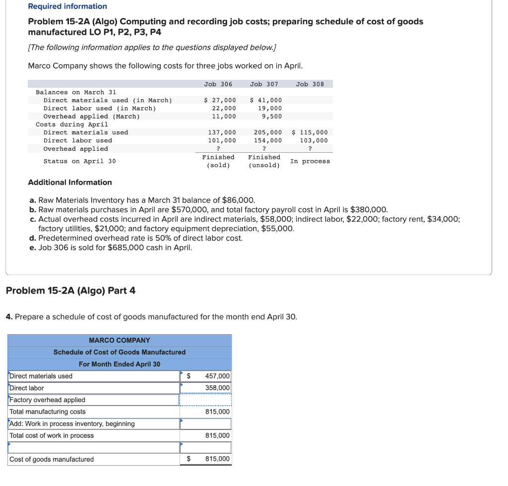Solved Problem 15-2A (Algo) Computing and recording job | Chegg.com