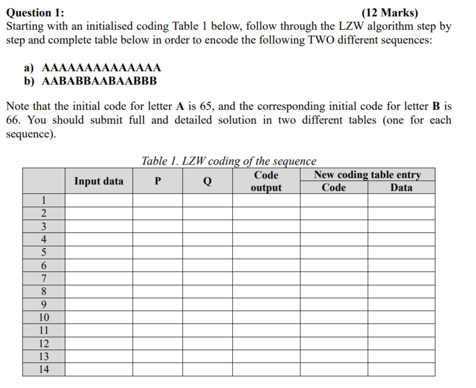Solved Question 1: (12 Marks) Starting with an initialised | Chegg.com