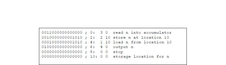 Learning Outcome: Solve computational problems using | Chegg.com