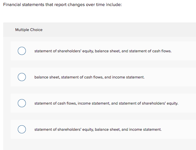 Solved Financial statements that report changes over time | Chegg.com