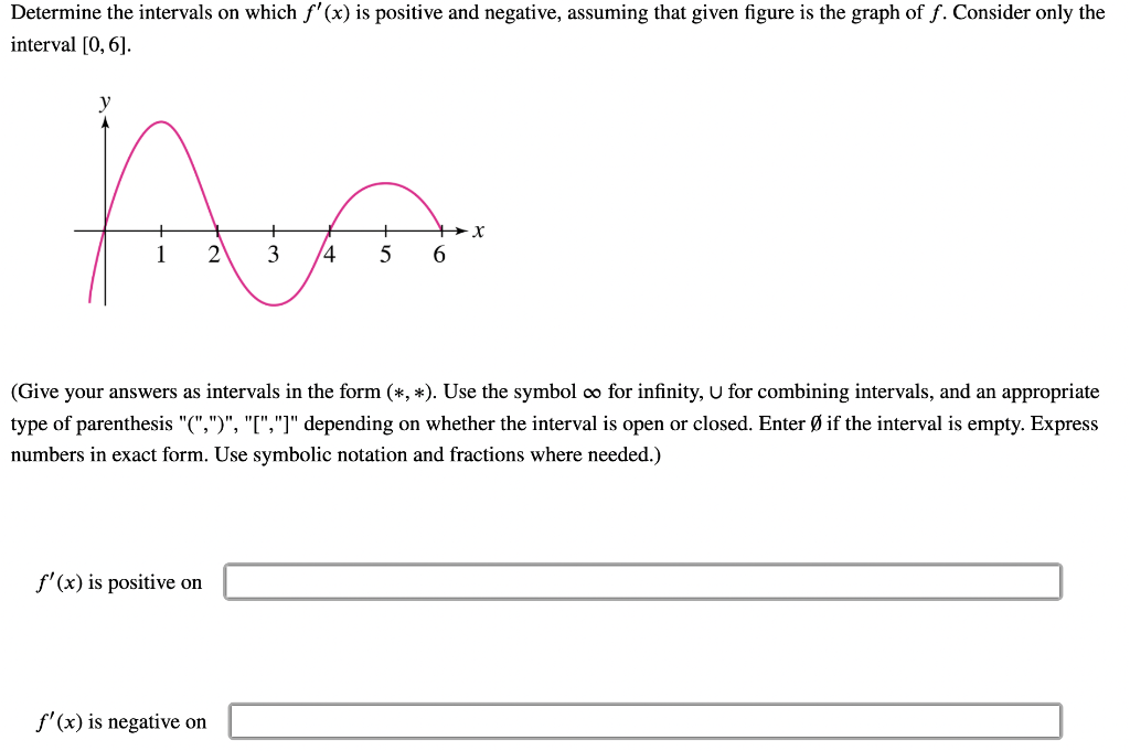 Solved Determine the intervals on which f'(x) is positive | Chegg.com