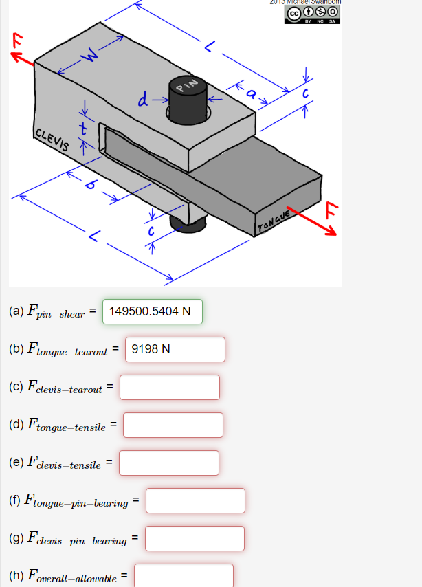 Solved A mechanical connection known as a clevis and pin is | Chegg.com