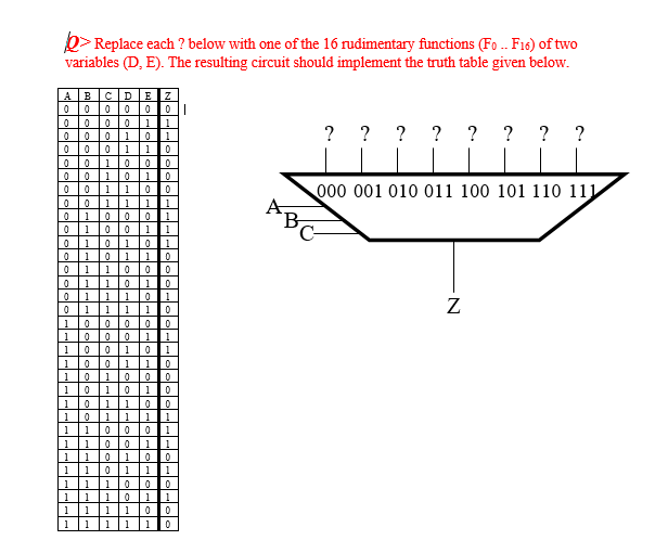 Solved Replace each ? below with one of the 16 rudimentary | Chegg.com