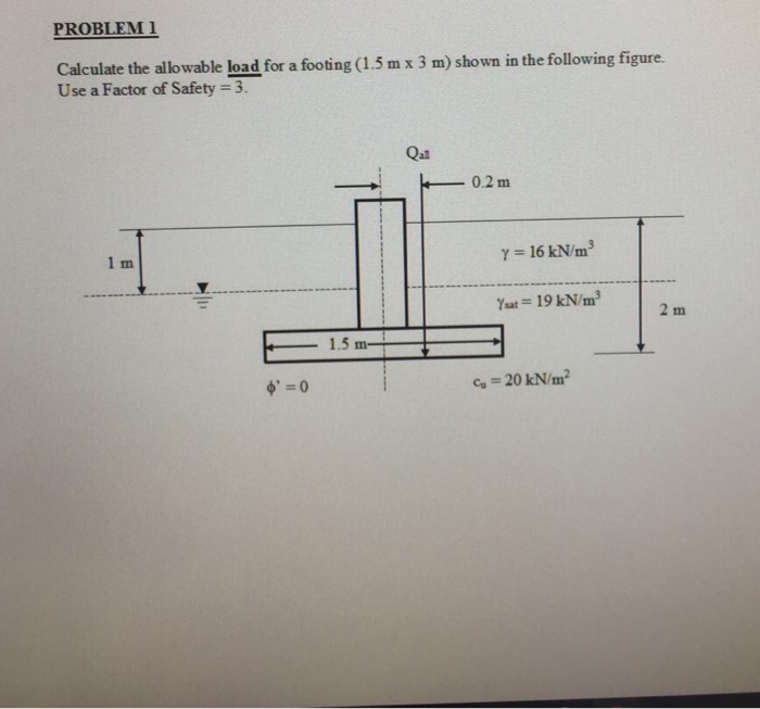 Solved PROBLEM 1 Calculate the allowable load for a footing | Chegg.com