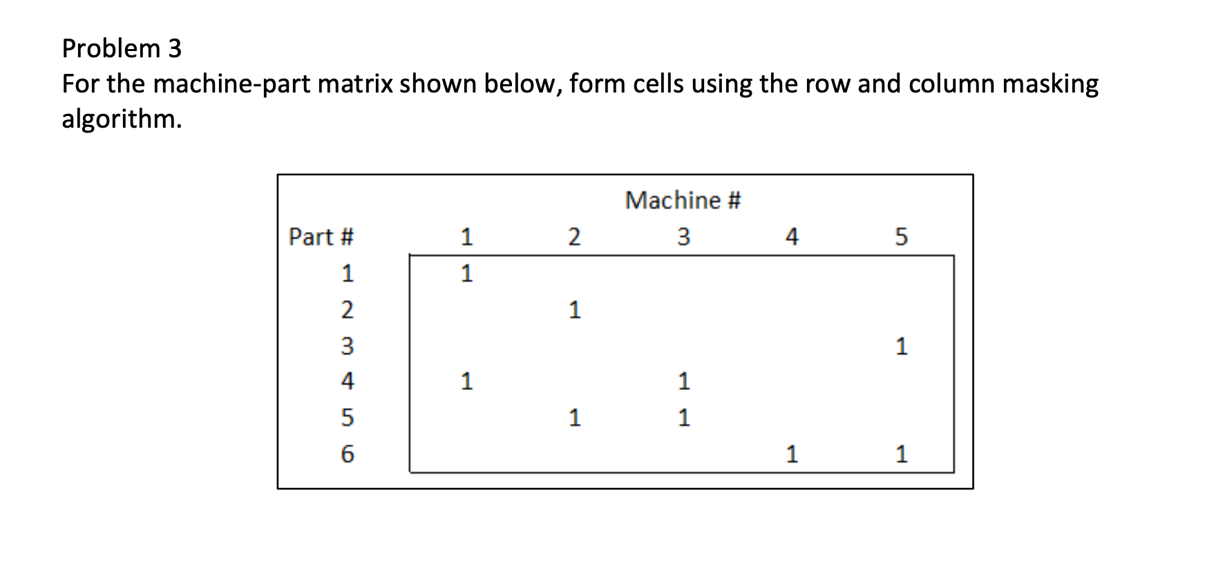 Solved Problem 3 For the machine-part matrix shown below, | Chegg.com