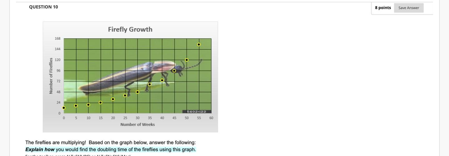 Solved QUESTION 10 8 points Save Answer Firefly Growth 168 | Chegg.com