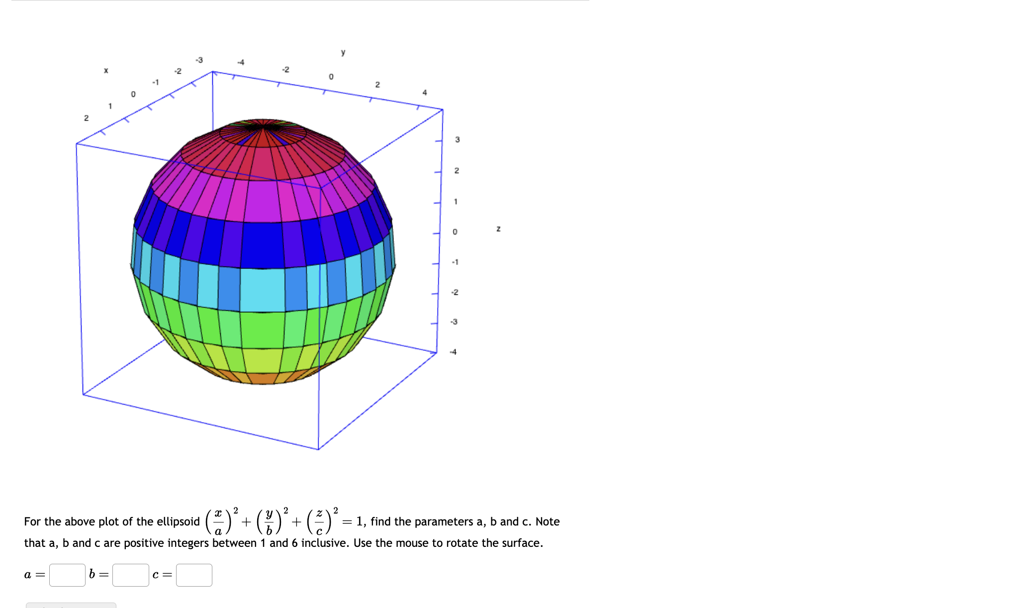 For the above plot of the ellipsoid | Chegg.com