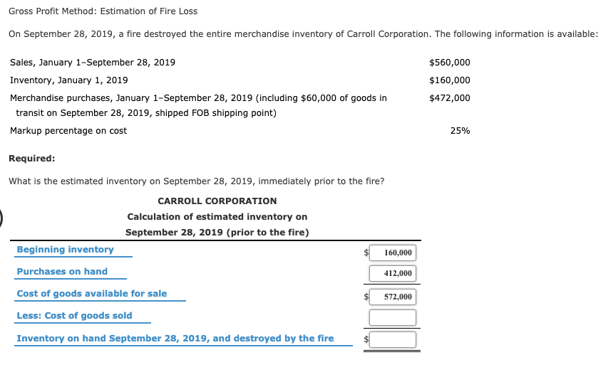 Solved Gross Profit Method: Estimation of Fire Loss On | Chegg.com