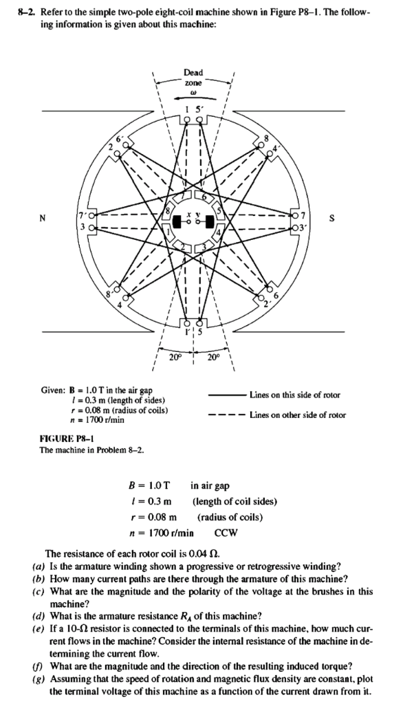 8-2. Refer to the simple two-pole eight-coil machine | Chegg.com