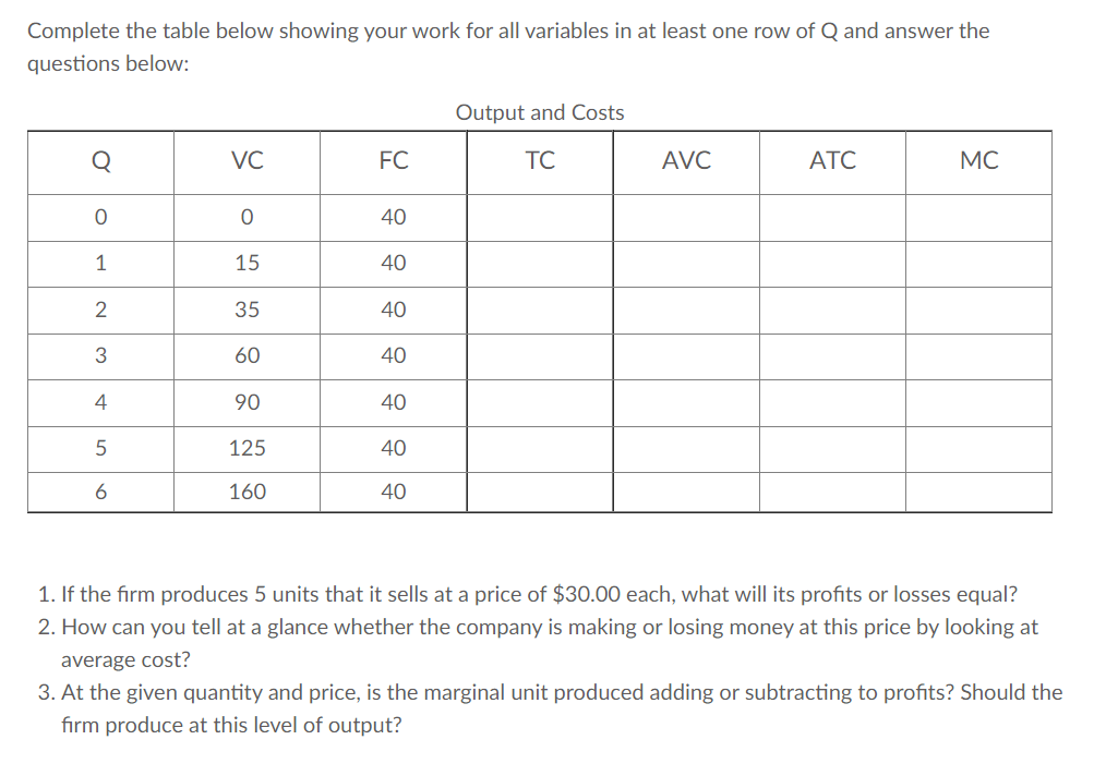 Solved Complete the table below showing your work for all | Chegg.com