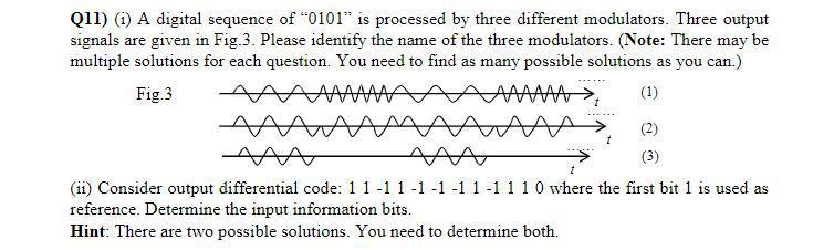 Solved Q11) (1) A digital sequence of “-0101" is processed | Chegg.com