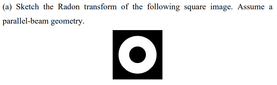 Solved (a) Sketch the Radon transform of the following | Chegg.com