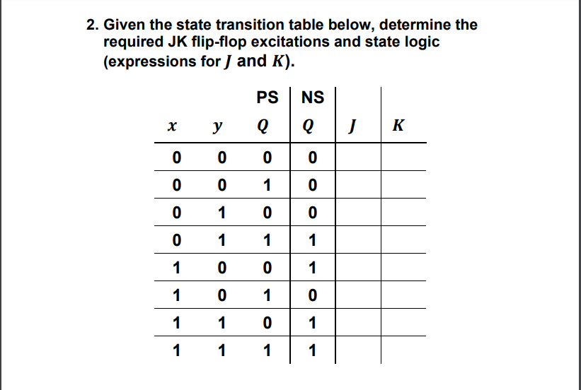 Solved 2. Given the state transition table below, determine | Chegg.com