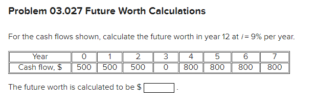 Solved For the cash flows shown, calculate the future worth | Chegg.com