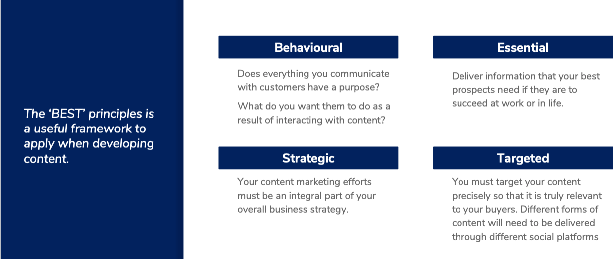 Solved Using the BEST framework, apply the BEST principles | Chegg.com