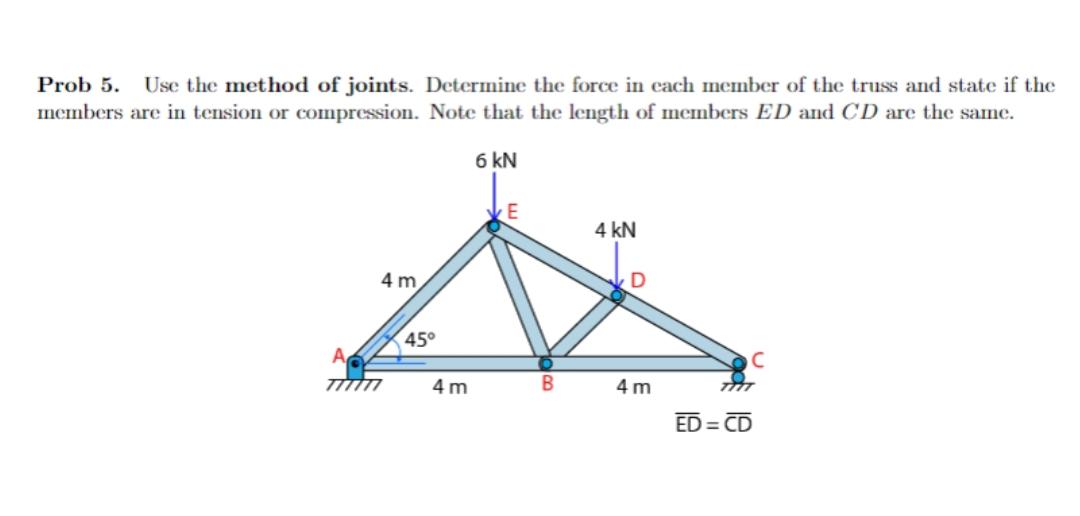 Solved Prob 5. Use the method of joints. Determine the force | Chegg.com