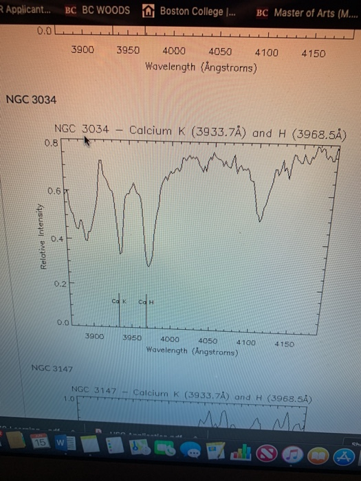 Solved Below are spectra showing a pair of calcium | Chegg.com