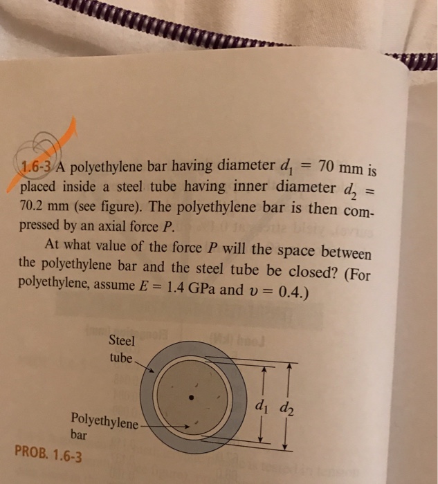 Solved A polyethylene bar having diameter d_1 = 70 mm is | Chegg.com