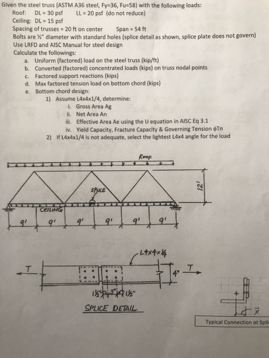 Given the steel truss (ASTM A36 steel, Fy-36, Fu-58) | Chegg.com