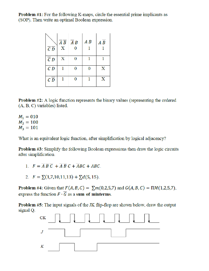 Solved Problem \#1: For the following K-maps, circle the | Chegg.com