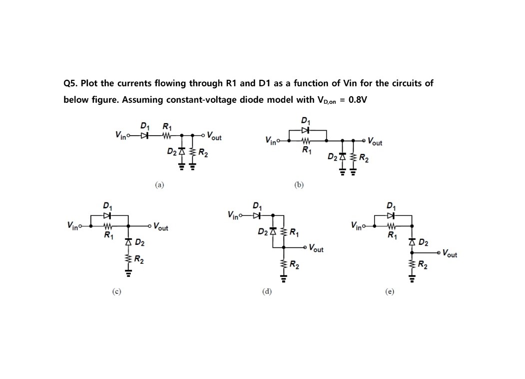 Solved Plot the currents flowing through R1 ﻿and D1 as ﻿a | Chegg.com