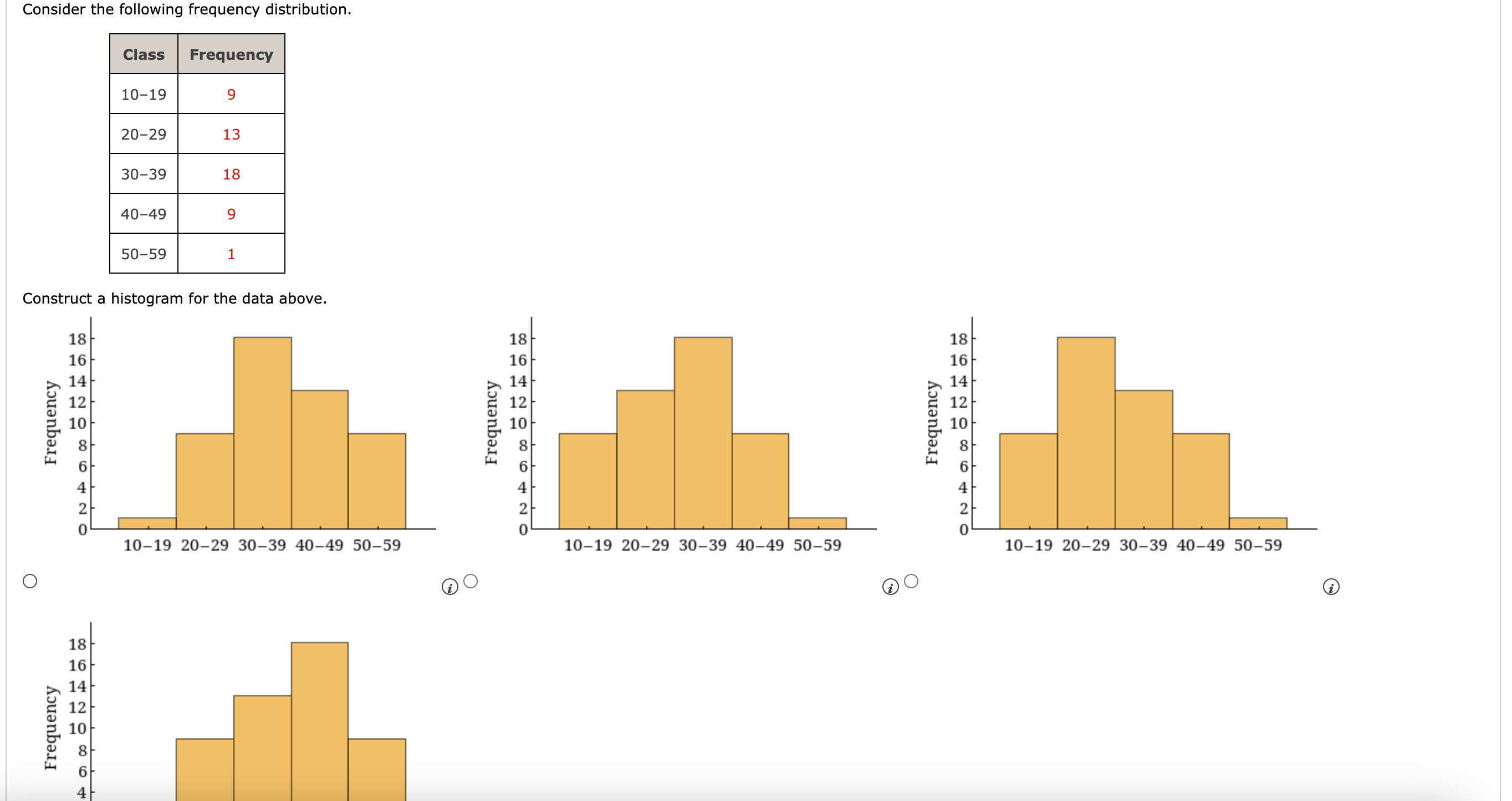 Solved Consider the following frequency | Chegg.com