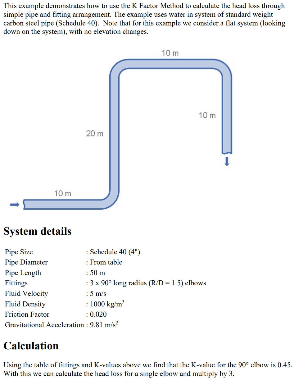 Solved This example demonstrates how to use the K Factor | Chegg.com
