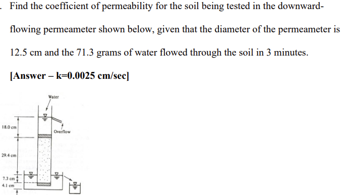 Solved Find the coefficient of permeability for the soil | Chegg.com