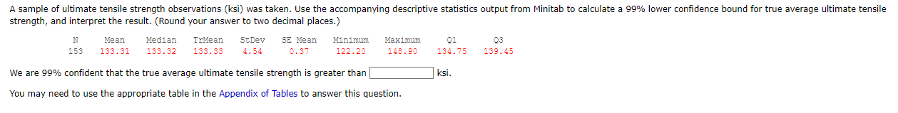 Solved strength, and interpret the result. (Round your | Chegg.com