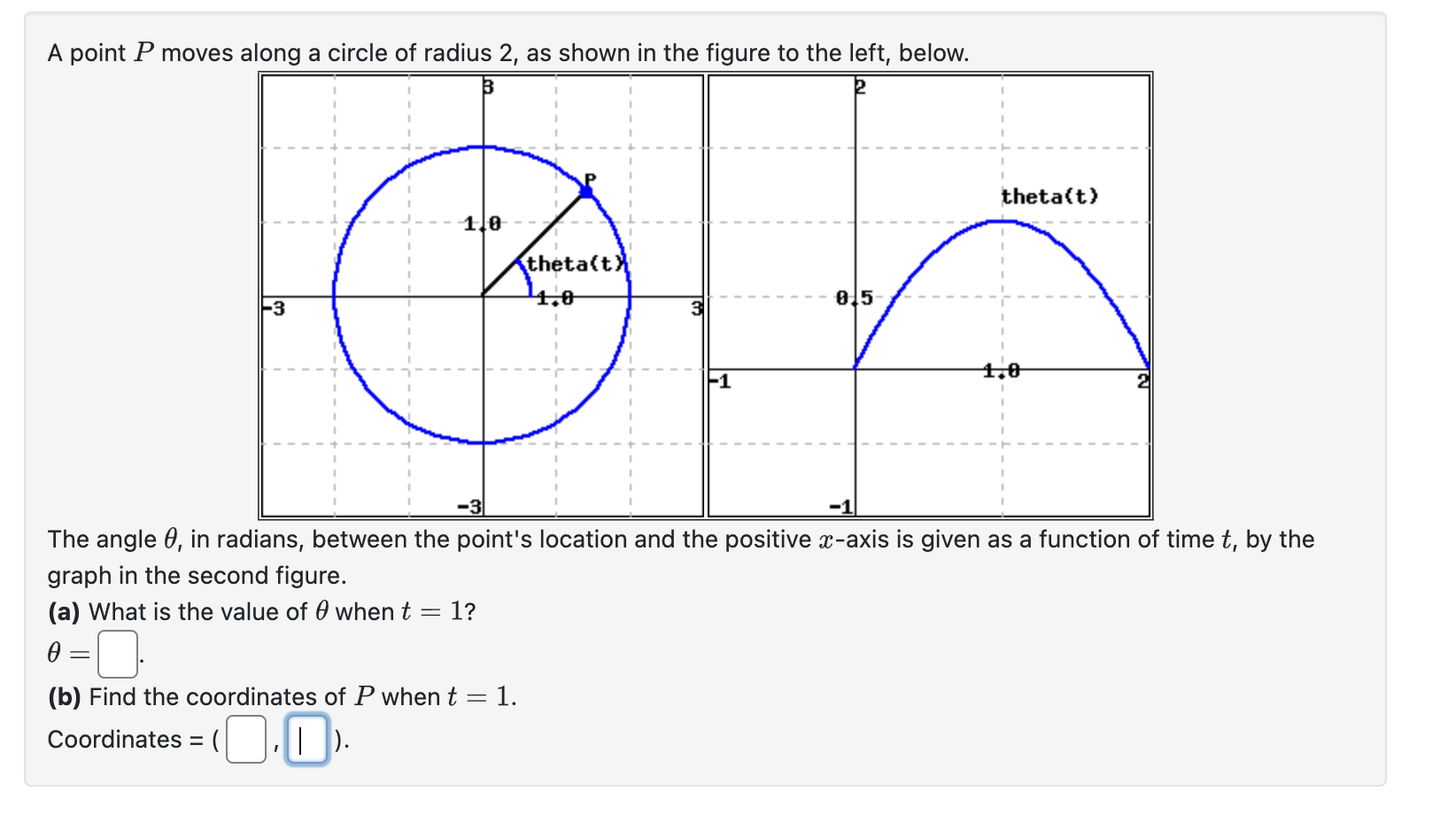 Solved A point P moves along a circle of radius 2 , as shown | Chegg.com