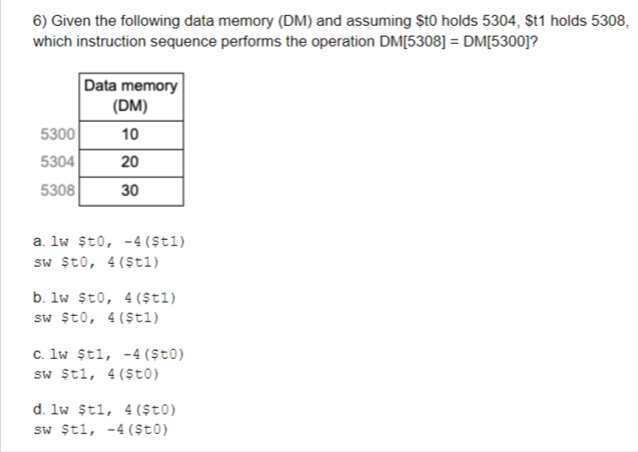 Solved 4) Given the following data memory (DM) contents and | Chegg.com
