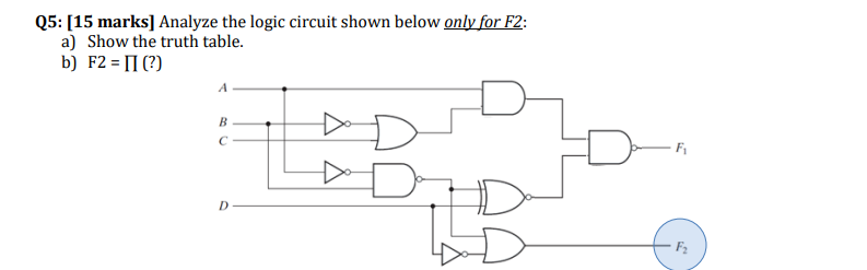 Solved Q5: [15 marks] Analyze the logic circuit shown below | Chegg.com