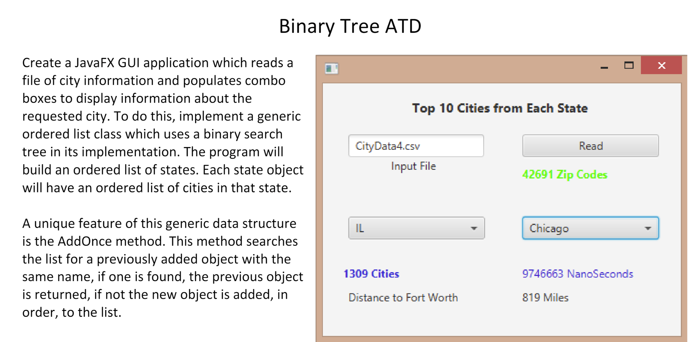Solved Binary Tree Atd Create A Javafx Gui Application Which