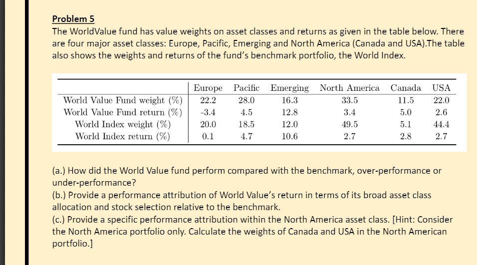 Problem 5 The WorldValue fund has value weights on | Chegg.com