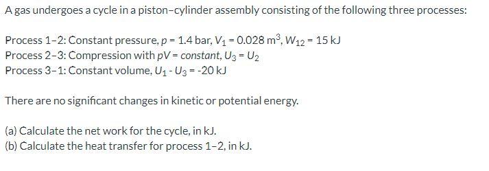 Solved A gas undergoes a cycle in a piston-cylinder assembly | Chegg.com