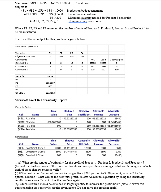 Solved (a) ﻿What are the ranges of ﻿optimality for the | Chegg.com