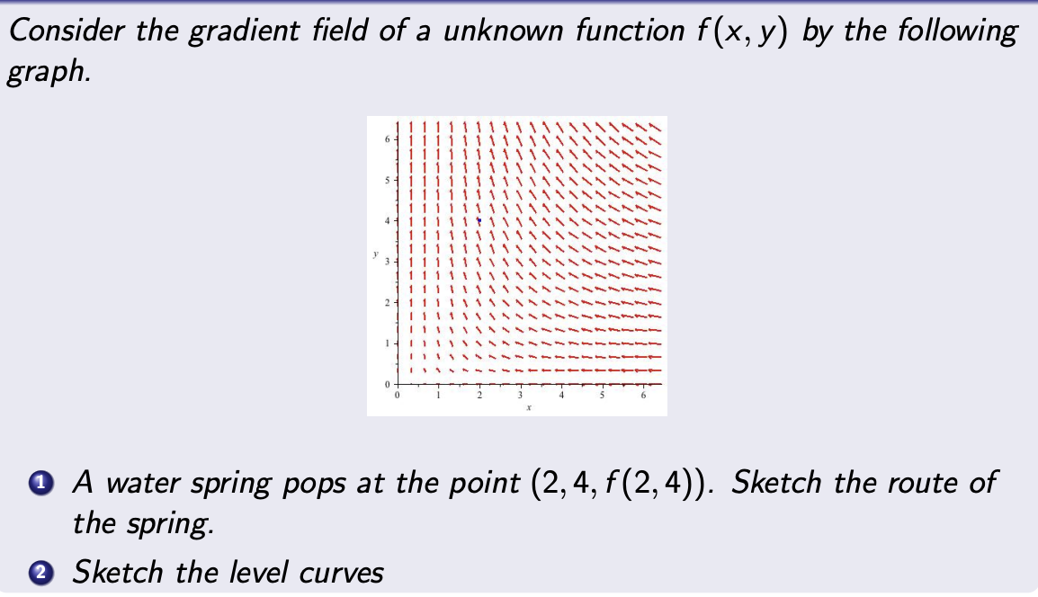 Consider the gradient field of a unknown function | Chegg.com