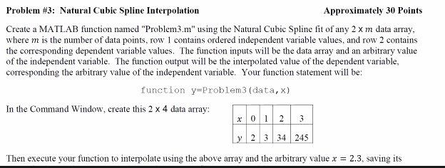 Problem #3: Natural Cubic Spline Interpolation | Chegg.com