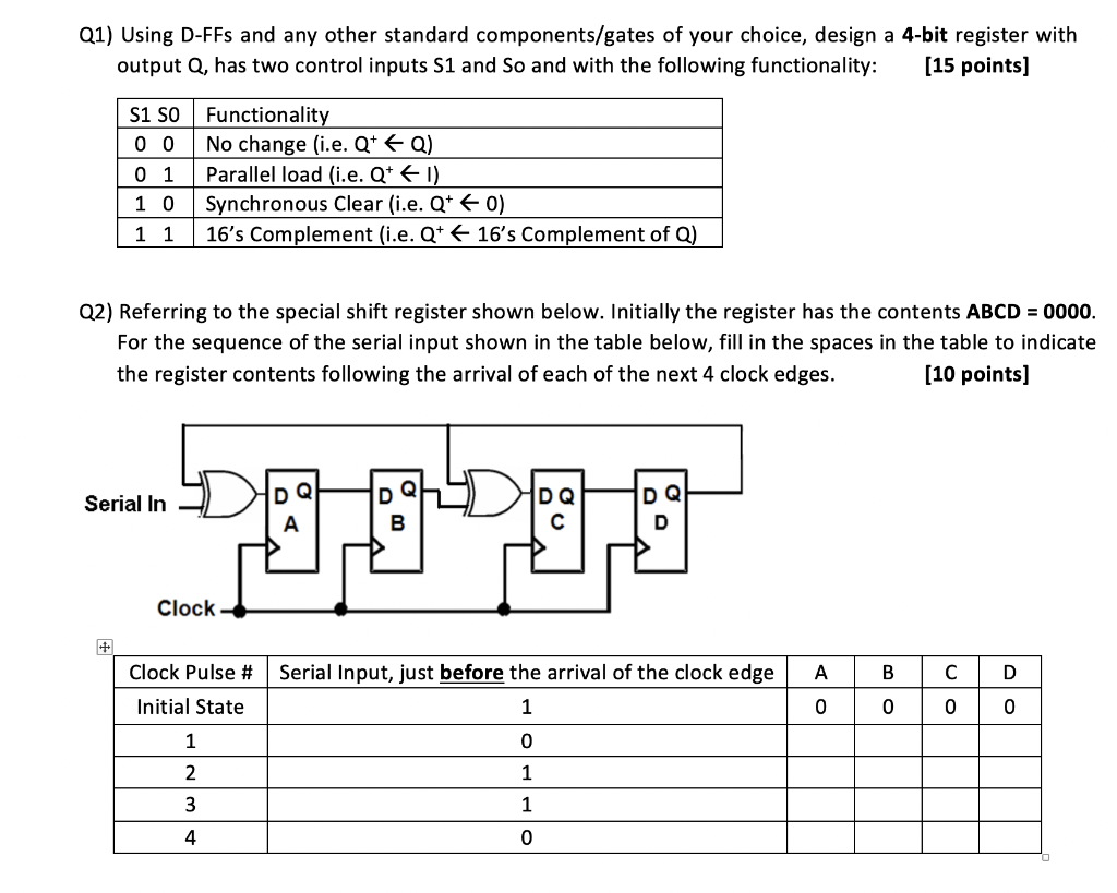 Solved Q1) Using D-FFs and any other standard | Chegg.com