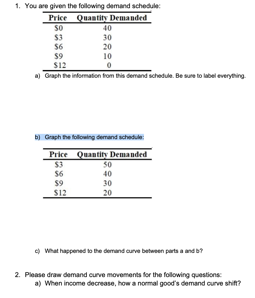 Solved $0 1. You are given the following demand schedule: | Chegg.com
