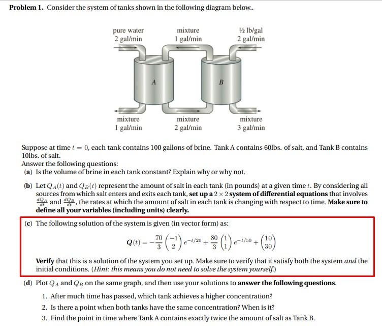 Solved Problem 1. Consider the system of tanks shown in the | Chegg.com
