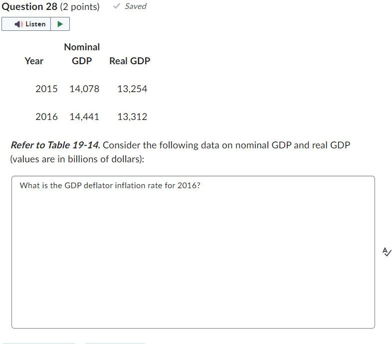 Solved Refer to Table 19-14. Consider the following data on | Chegg.com