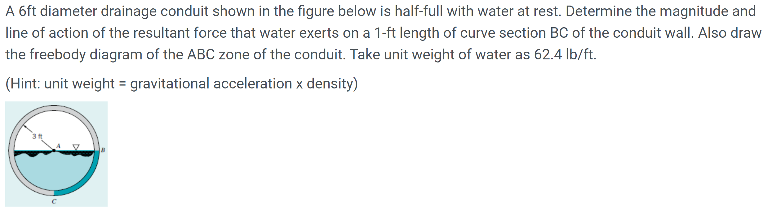 Solved A 6ft diameter drainage conduit shown in the figure | Chegg.com