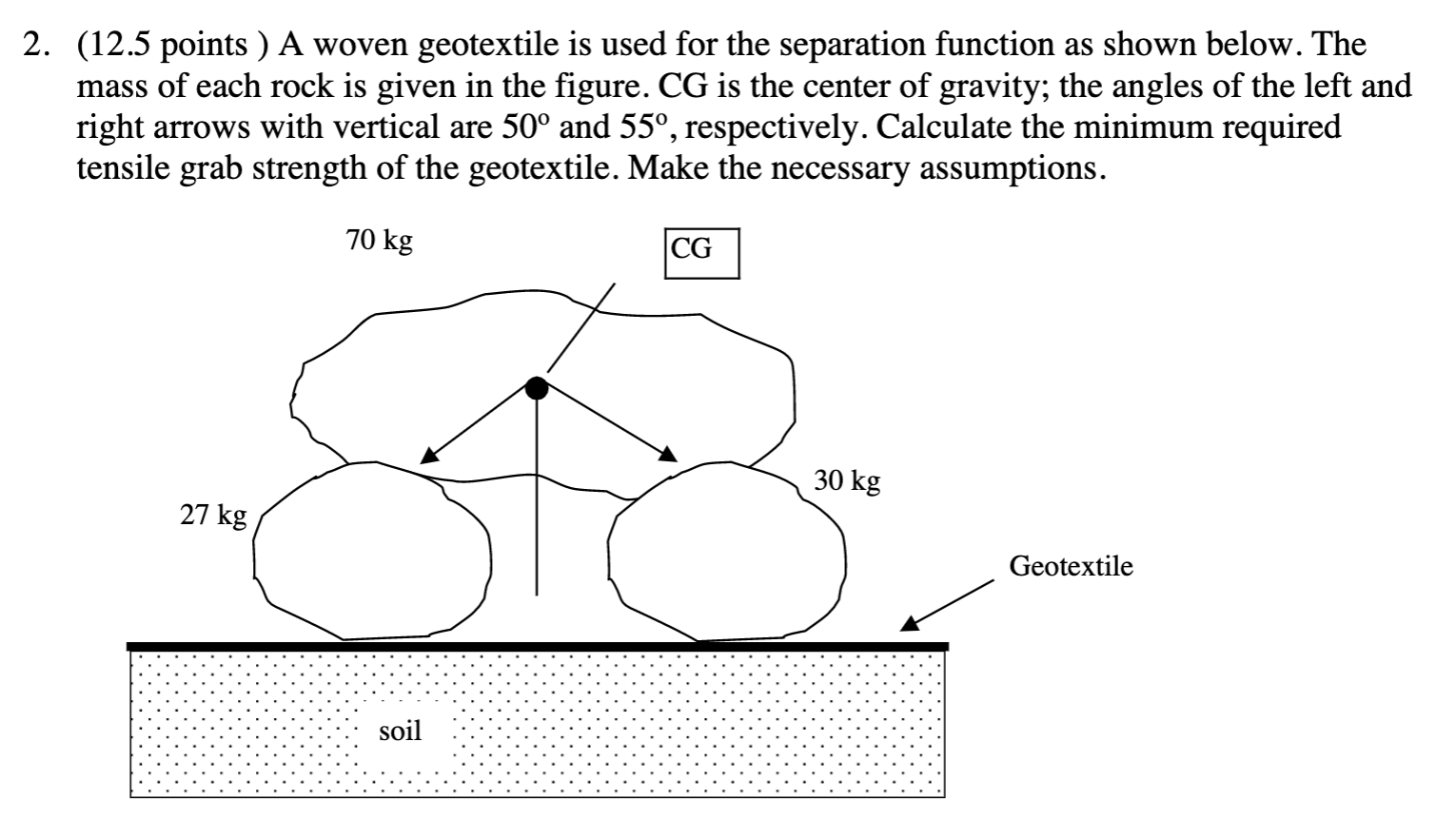 Solved 2. (12.5 points ) A woven geotextile is used for the | Chegg.com