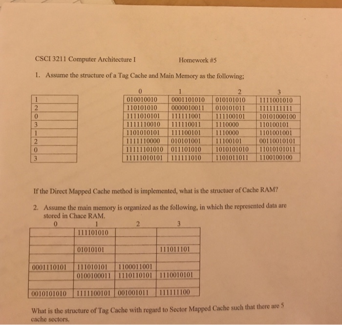 Solved CSCI 3211 Computer Architecture I Homework #5 1. | Chegg.com