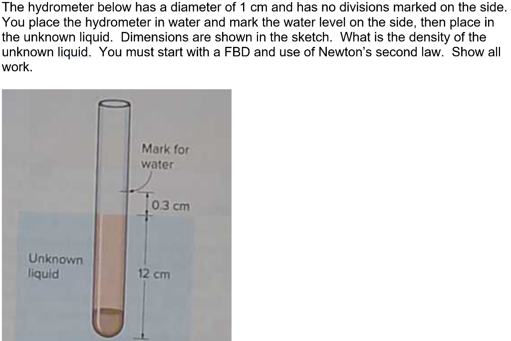 Solved The hydrometer below has a diameter of 1 cm and has | Chegg.com
