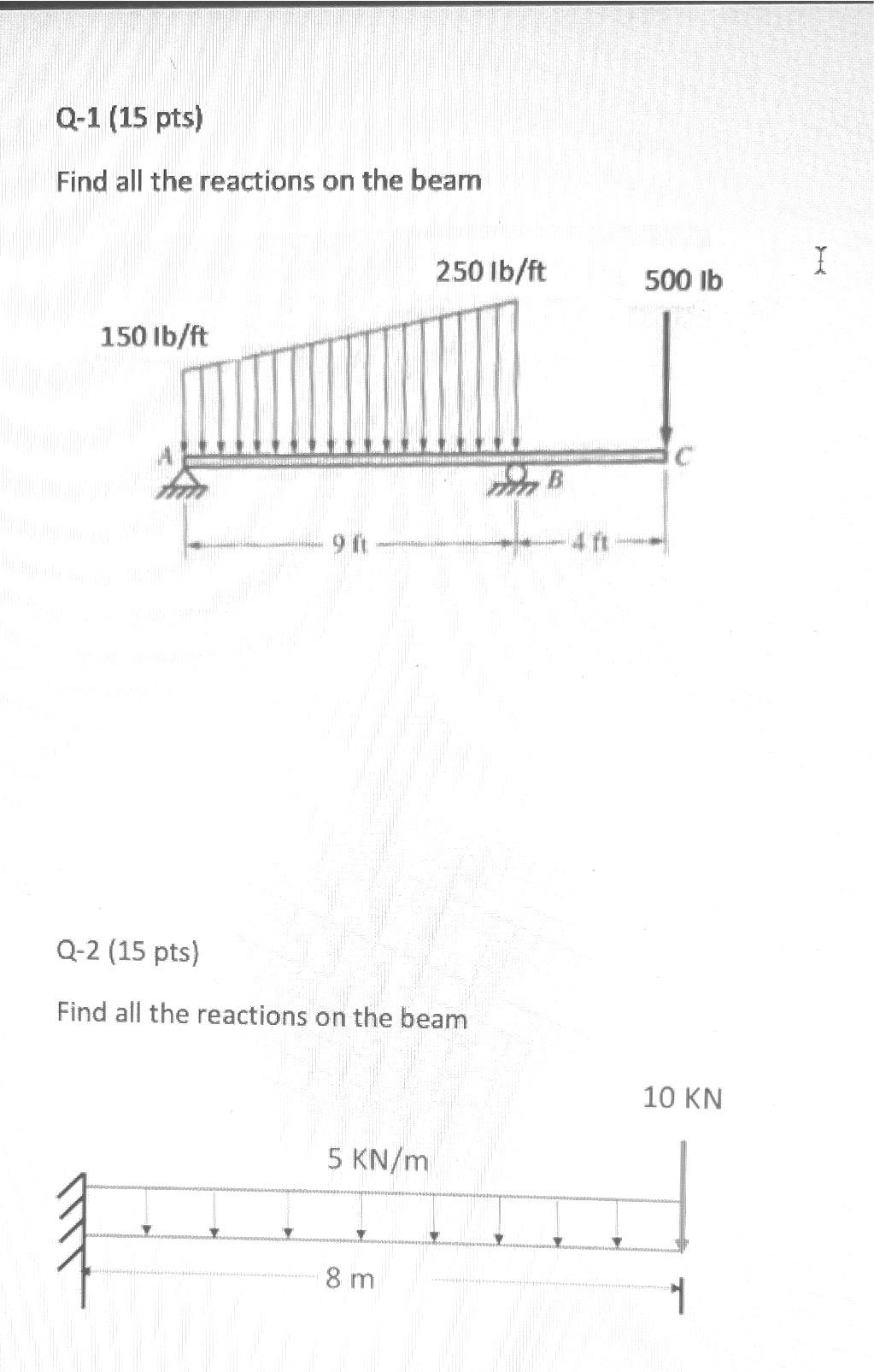 Solved Find all the reactions on the beam Q-2 (15 pts) Find | Chegg.com