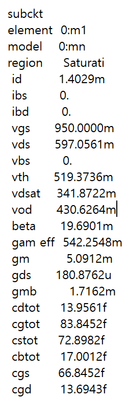 Solved In hspice simulation of mosfet what are the | Chegg.com